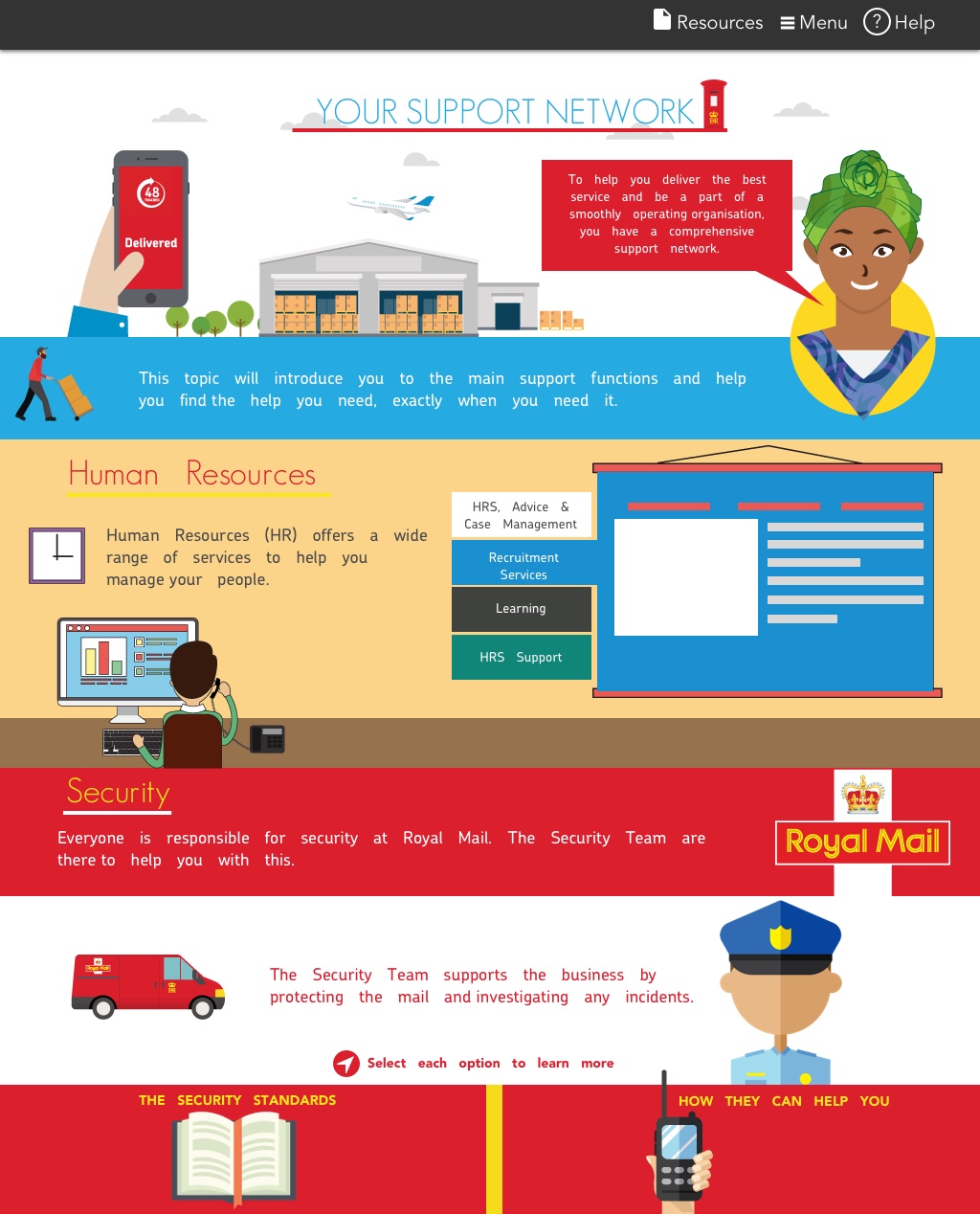 royal Mail – The Dreamer